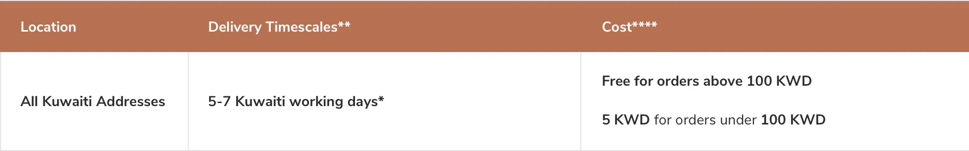 OUNASS Kuwait | The Definitive Home of Luxury